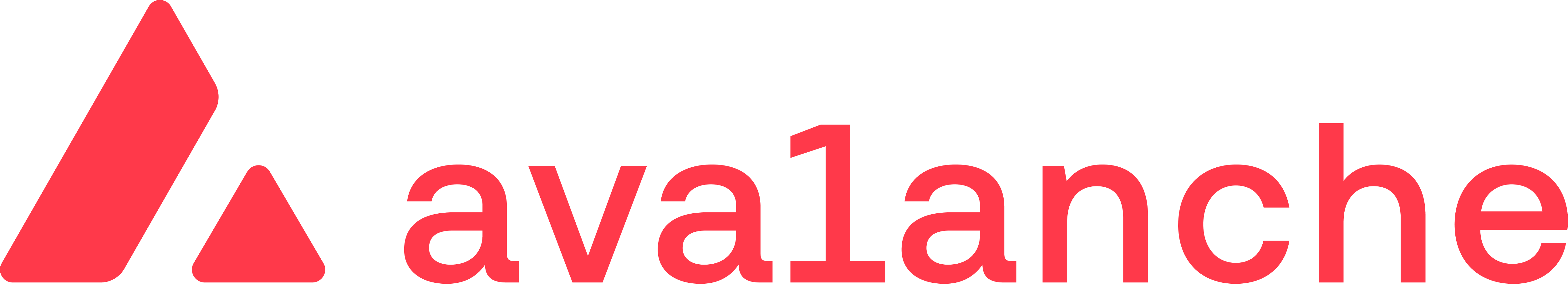 Avalanche Ecosystem Sustainability Dashboard